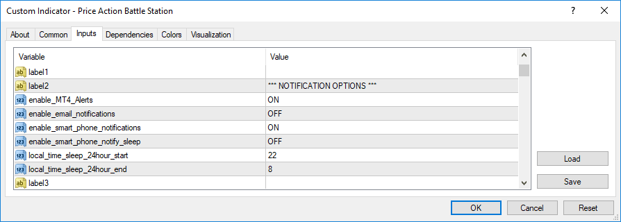 Price Action Battle Station Candlestick Recognition for MT4
