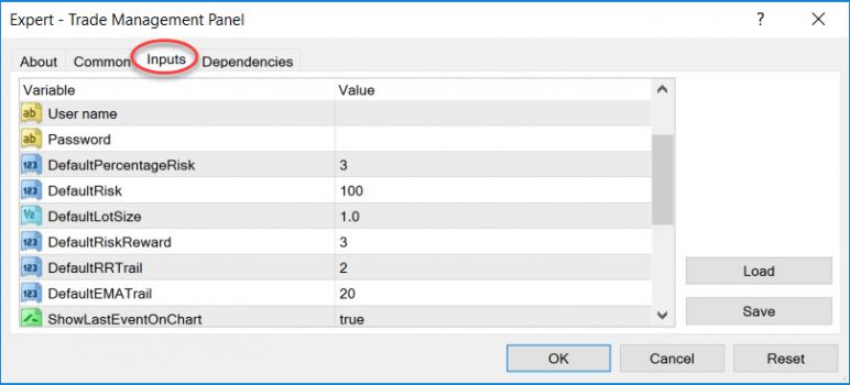 How To Make Your Own Custom Chart Template For Metatrader 4