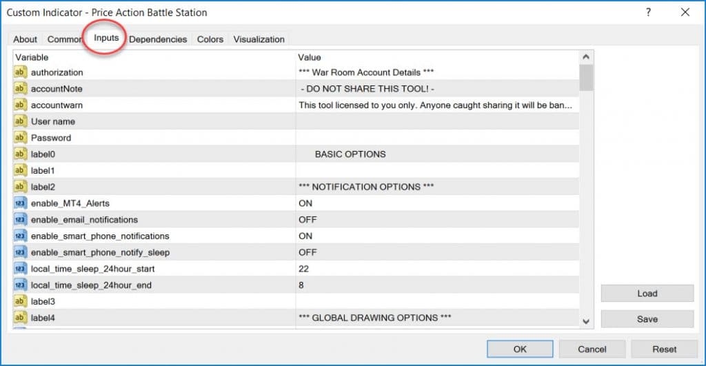 How To Make Your Own Custom Chart Template For Metatrader 4