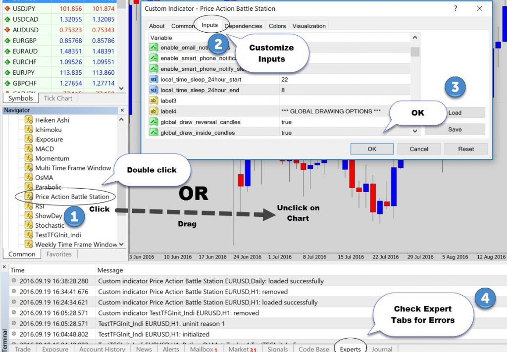 How To Install Custom Indicators Into Metatrader 4