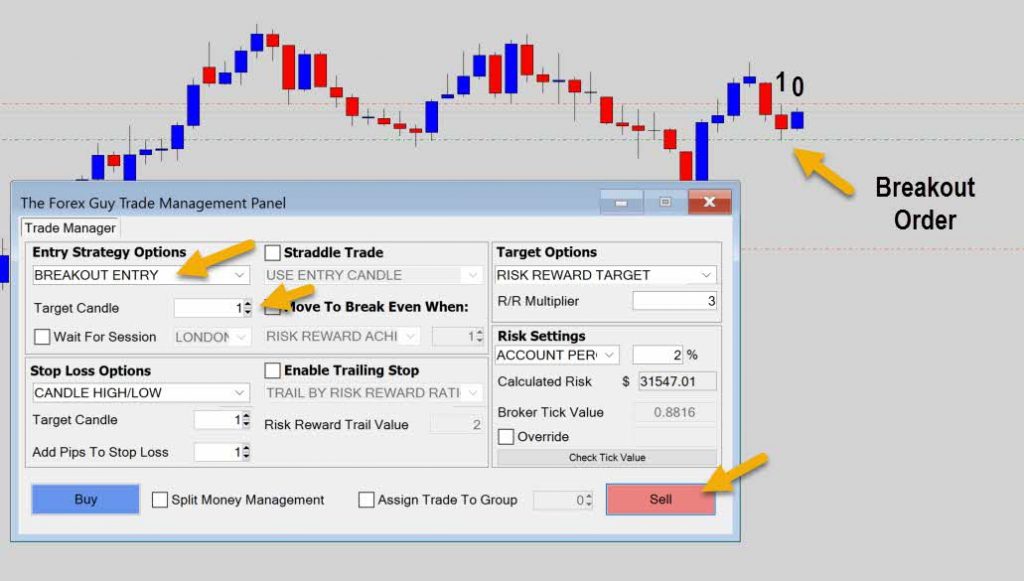 Forex Entry Strategies Explained - MT4 Trade Panel