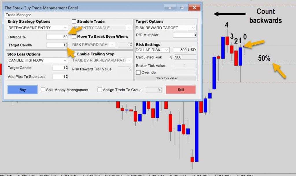 Forex Entry Strategies Explained - MT4 Trade Panel