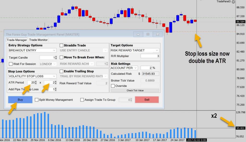 Forex Stop Loss Strategies Explained - MT4 Trade Panel