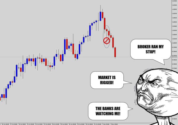 My 4 Price Action Trading Tricks To Make You A More Profitable Trader!